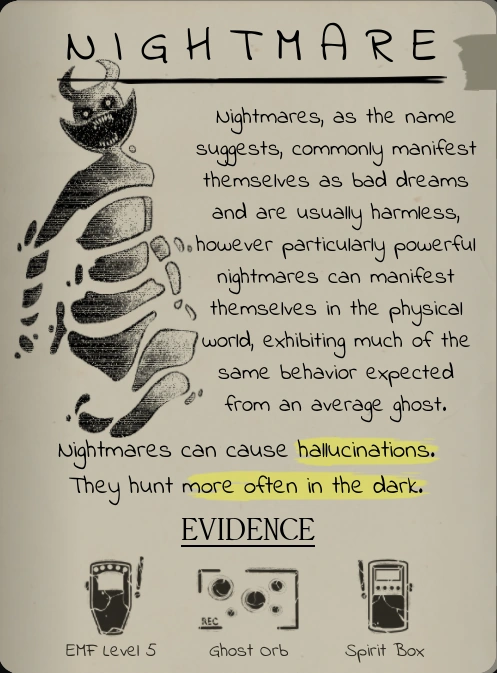 All 25 Ghosts in Demonology and How to Identify Them